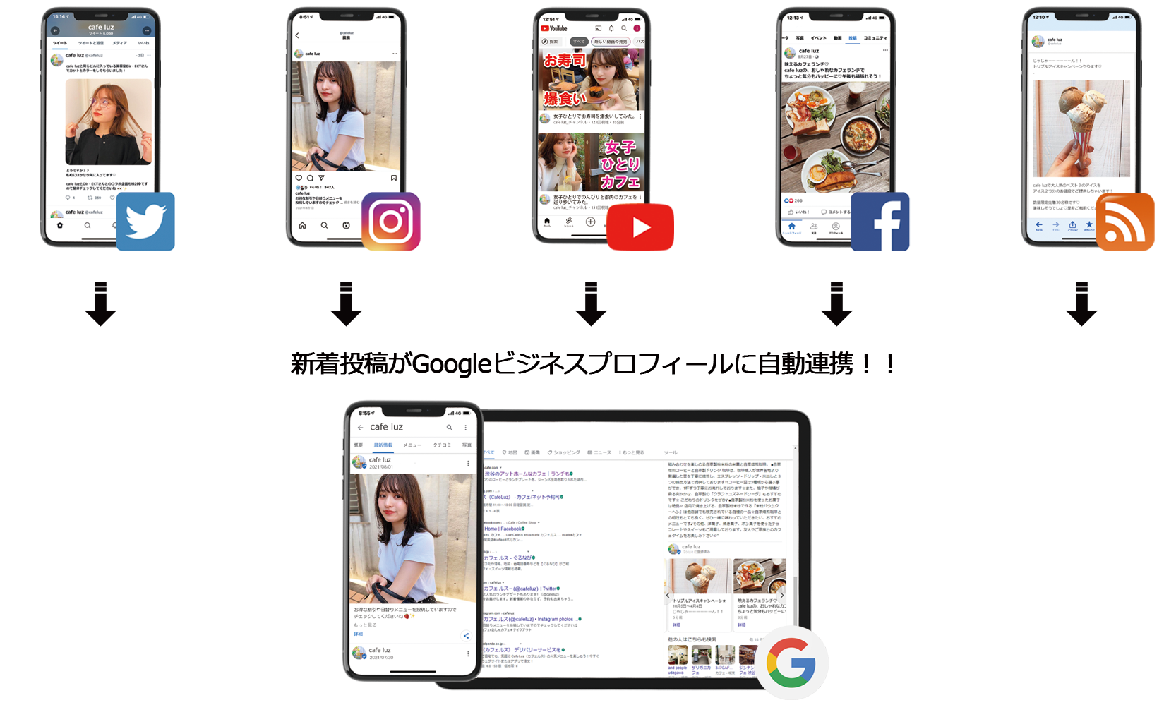 「SNS Direct」の特徴は？口コミやメリットなど徹底解説 | ぽてりすブログ